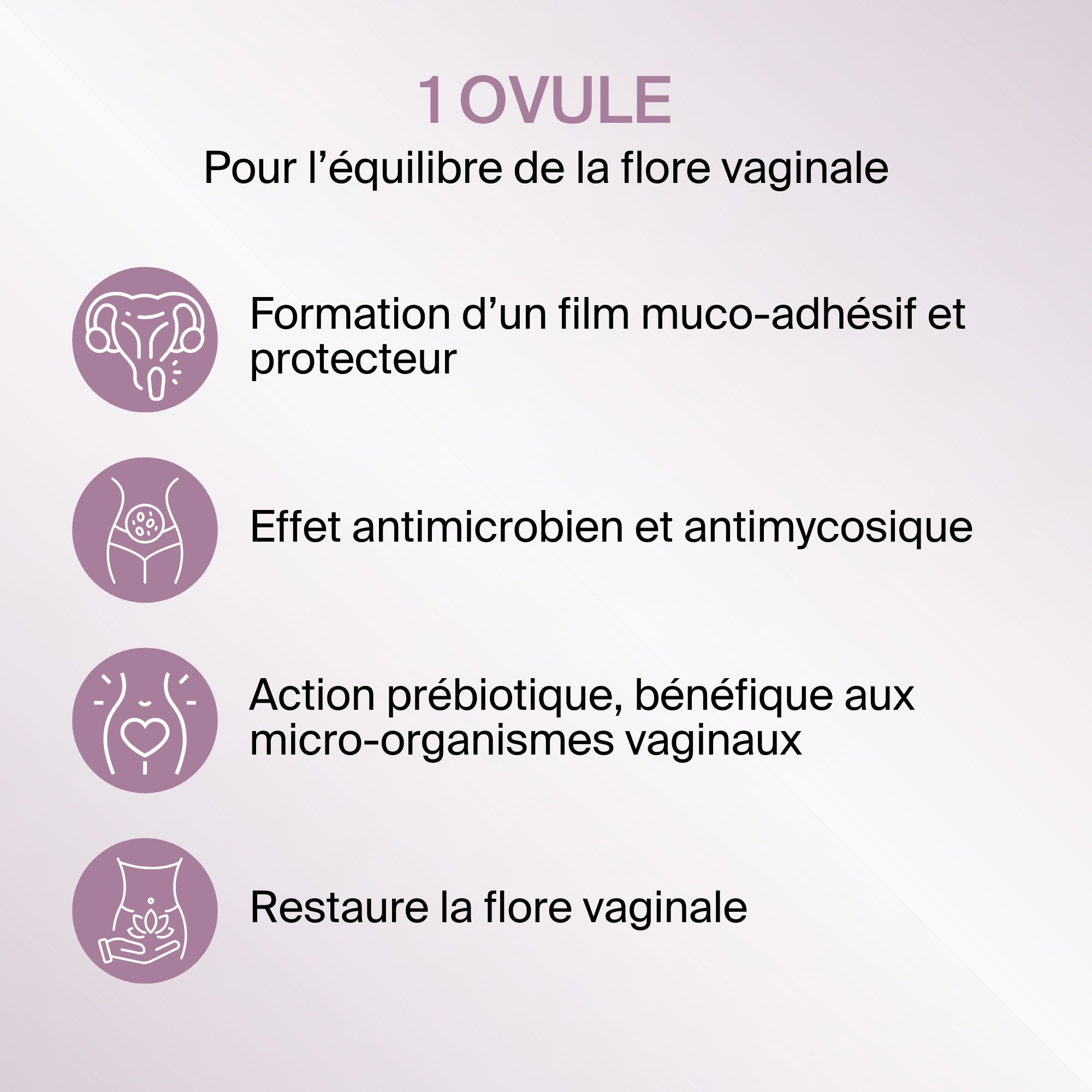 Bactigyn Ovules - Equilibre intime - Postbiotiques - 7 ovules – Gyngyn